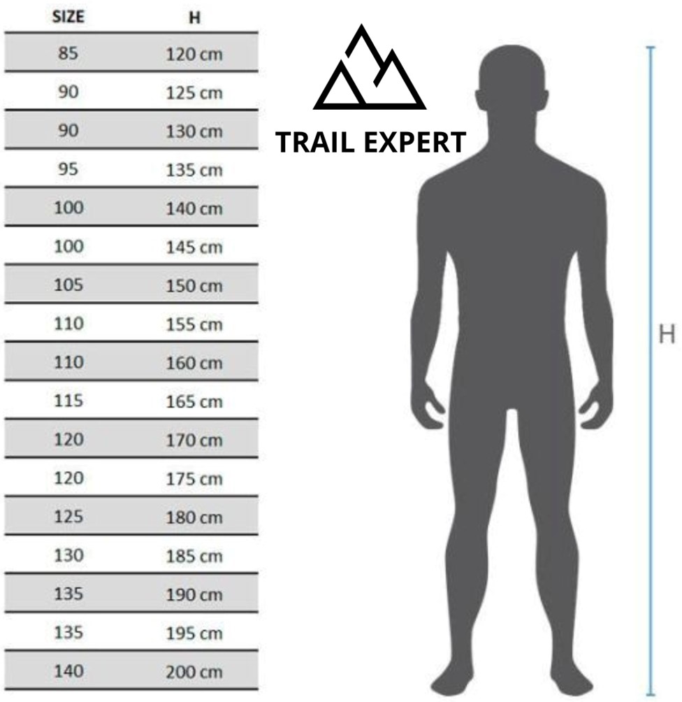 Le Guide Complet des Bâtons de Trail - TRAIL EXPERT